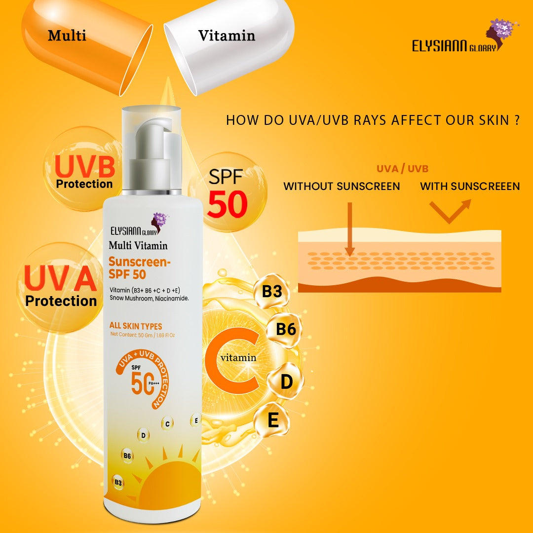 Buy Multi Vitamin Sunscreen (SPF-50+UVA+UVB) Enriched with vitamin (B3 ...